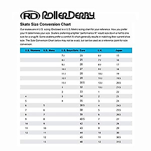 Roller Derby Women's V-Tech 500 Button Adjustable Inline Skate, Mint