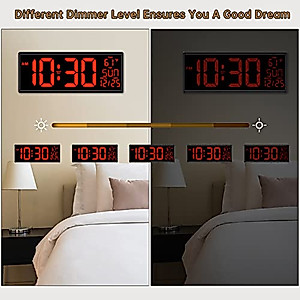 Soobest Digital Wall Clock with Date Temperature, Large LED Display Numbers with Dimmer 12 Inches(Red)