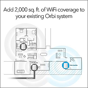 NETGEAR Orbi Mesh WiFi Add-on Satellite (RBS20) - Discontinued by Manufacturer