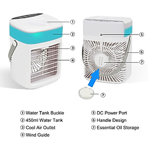 Houselyla Portable Air Conditioner Fan, Cooling Desk Fan Humidifier with 3-speed, Rechargeable Protable Fan 7 Colors and Misting Fast Cooling Desktop Fan for Home, Room, Office
