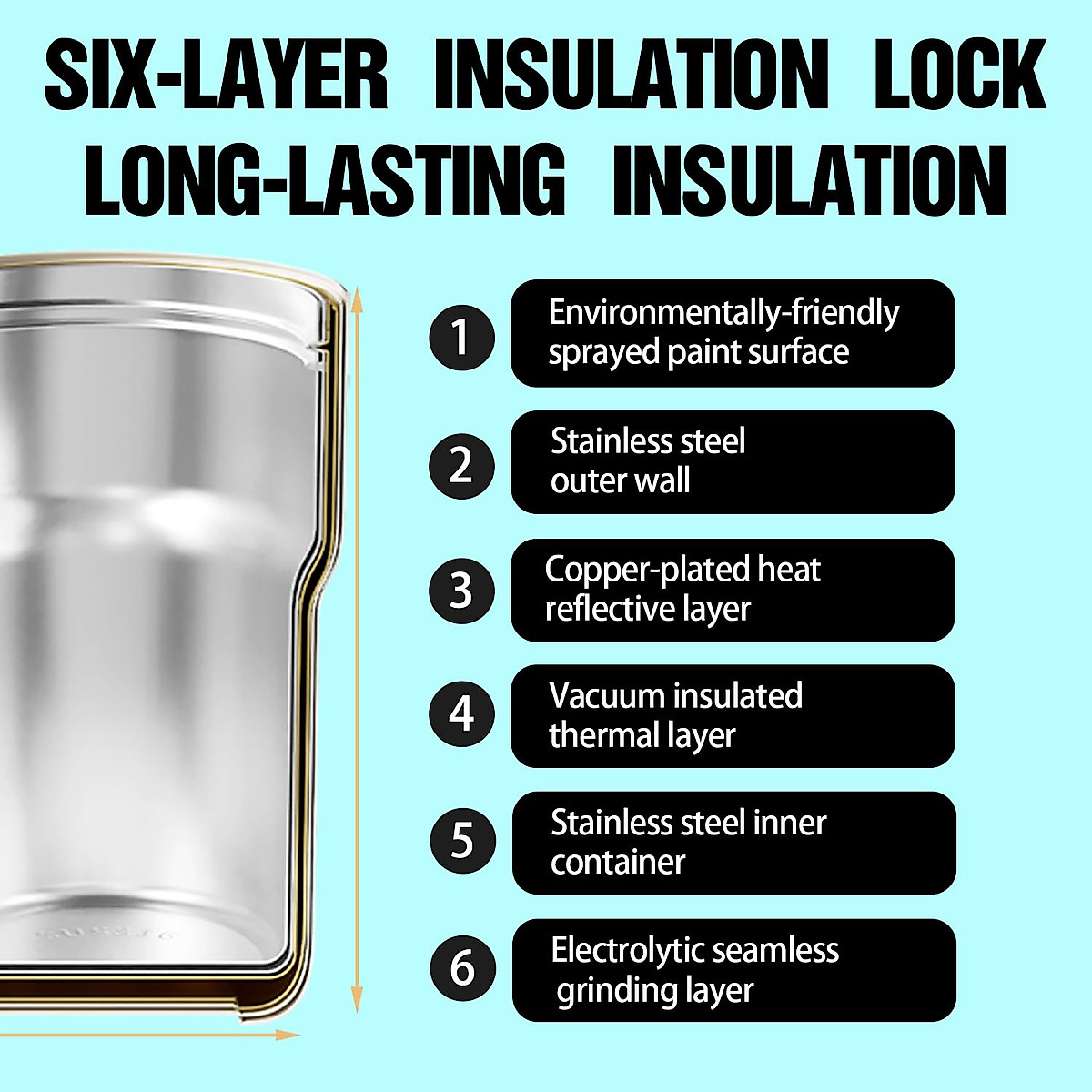 GOOM 18oz Travel Coffee Mug Tumbler with Lid and Straw, 18/10 Stainless Steel, 6-Layer Insulation, Spill Proof, Leak Proof Tumbler with Straw Mouth Rotary Lock, Coffee Mugs for Women - White, Blue