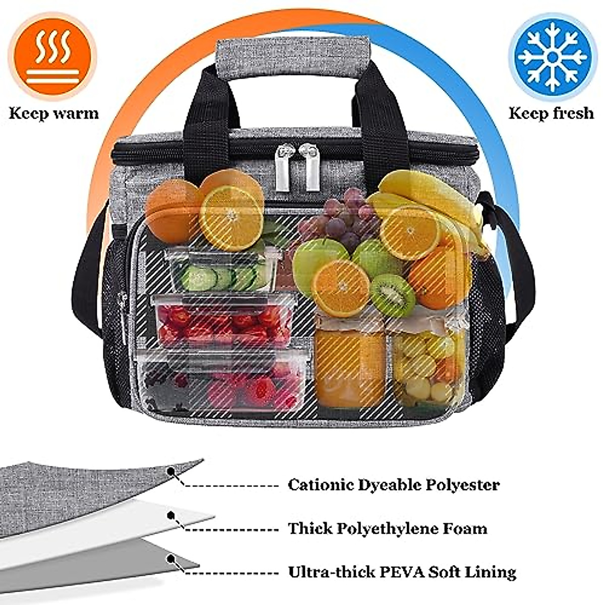 ToteTastic Lunch Bag for Women/Men, Insulated Reusable Lunch Box, LeakProof Lunch Tote Bag with Adjustable Shoulder Strap, Front Zipper Pocket and Dual Large Side Pockets for Work/Picnicl（9L,Plaid）