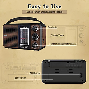 Audiocrazy AM FM Portable Radio Shortwave Radio with Bluetooth,Radio Plug in Wall or Battery Powered,Rechargeable Radio with Strong Recepiton,Headphone Jack,SD/USB Slot,Good for Home Seniors Elderly