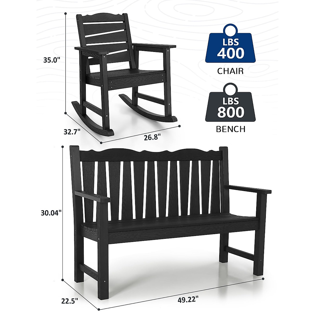 LAHAAP Outdoor Rocking Chairs Set, Weatherproof HIPS Outdoor Furniture, Include 2 Patio Rocking Chairs + Outdoor Bench, Suit for Garden, Porch, Lawn & Backyard(Black)