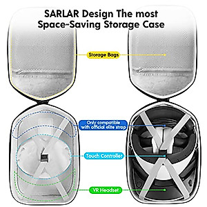 SARLAR Carrying Case Compatible with Playstation VR2 Gaming Headset and Accessories, PS VR2 Hard Travel Bag for Lightweight and Portable Protection