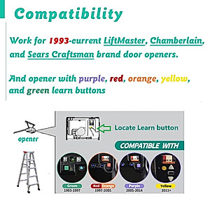 2 Replacement for Liftmaster Chamberlain Sears Craftsman 893MAX Garage Door Opener Remote 2 Pack