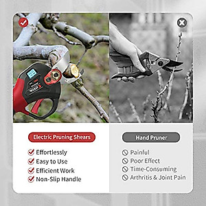 K KLEZHI Professional Cordless Electric Pruning Shears, 2 Pcs Rechargeable Lithium Battery Powered Tree Branch Pruner,25mm 1.0 INCH Cutting Diameter 6-7 Working Hours for Garden Fruit Tree(Red & Gray)