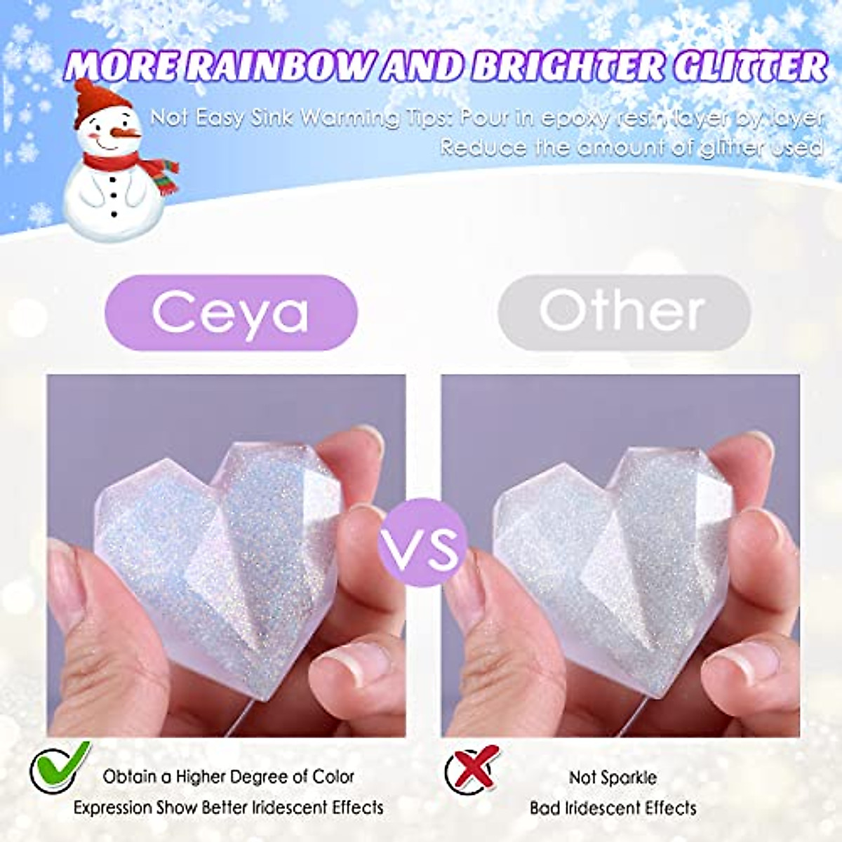 Ceya Holographic Ultra Fine Glitter Powder, 3.5oz/ 100g Iridescent White Craft Glitter Powder 1/128” 0.008” 0.2mm Nail Glitter for Epoxy Resin DIY Craft Tumblers Painting Scrapbooking Christmas Decor