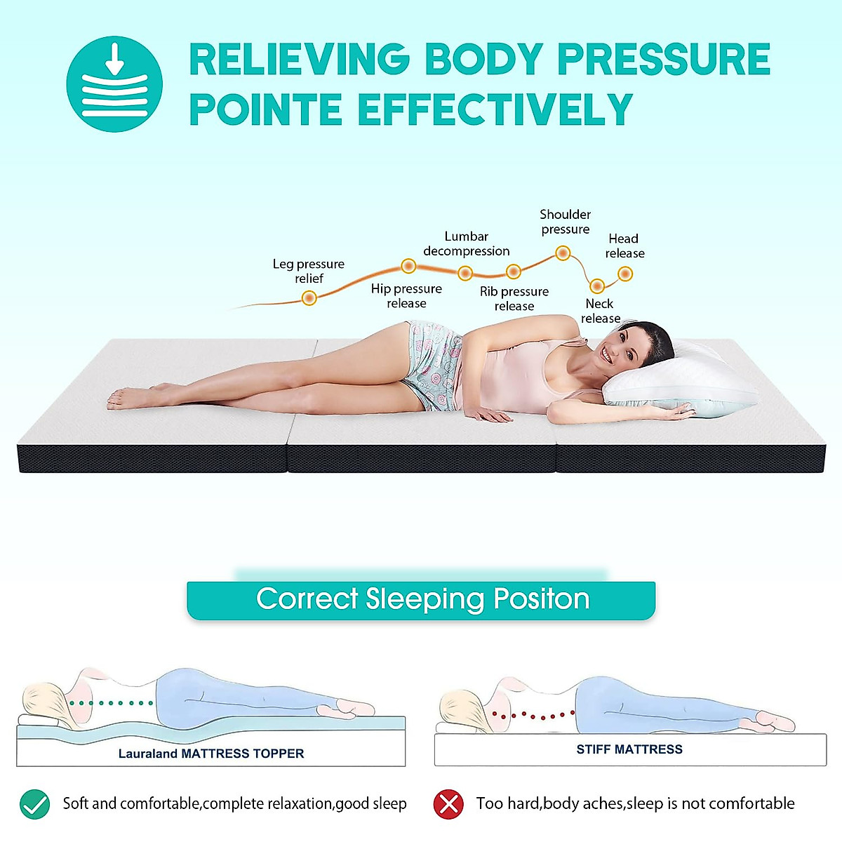 Tri Fold Memory Foam Mattress 4 inch Folding Mattress Topper Portable Foldable Memory Foam Mattress Non-Slip Bottom Breathable Mattress Guest Bed with Zipper Washable Cover CertiPUR-US Certified, Twin