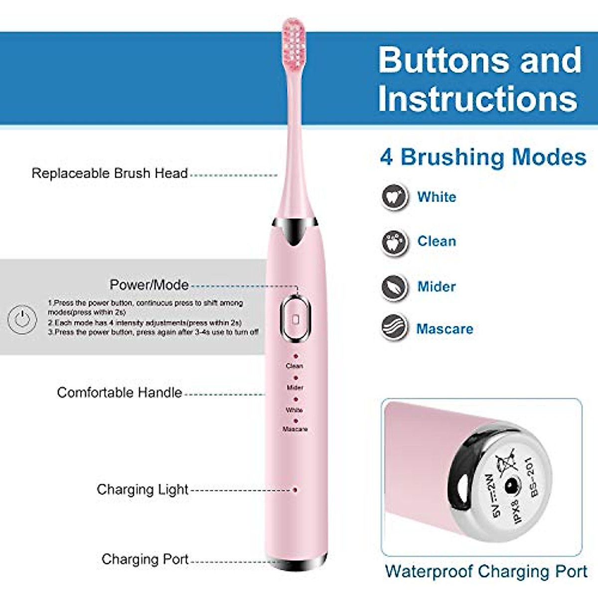 BTBSZ Sonic Electric Toothbrushes, Sonic Electric Toothbrushes Travel-Friendly Design 4 Modes 16 Gears with 4 Brush Heads USB Fast Charge Built-in Smart Timer for Adults and Kids