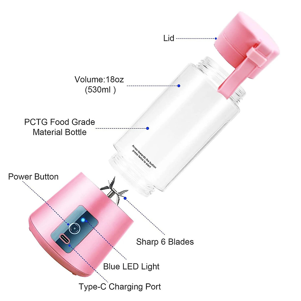 USB Portable Blender Juicer Cup, 3CPRECIOUS Fruit Juice mixer, Mini Portable Rechargeable Battery/Juicing Blender Mixer, 380ml (Pink)