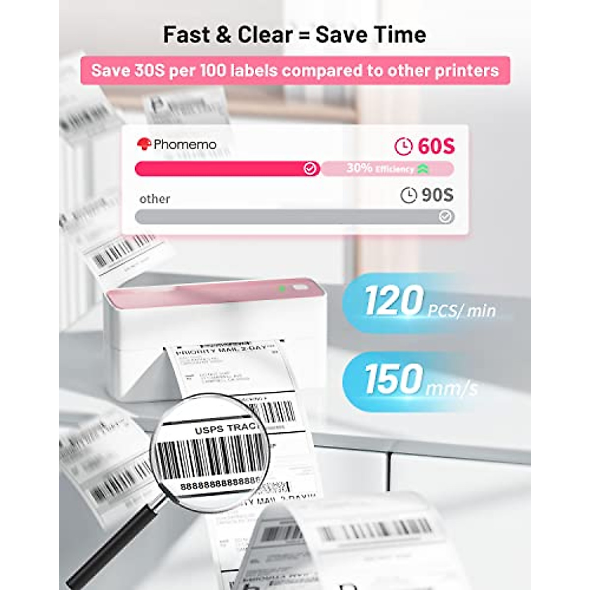 Phomemo Bluetooth Thermal Label Printer for Shipping Label - Wireless Shipping Label Printer for Phone & Pad & PC, Pink Label Printer Used for Amazon, Ebay,UPS, Shopify, TikTok, USPS, FedEx, DHL, Temu