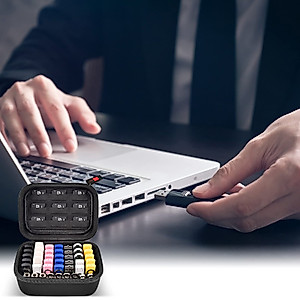 USB Flash Drive Case, Thumb Drive, Memory Card SD SDXC SDHC Card Holder Organizer, Electronic Accessories Storage Bag for SanDisk/SamData/Samsung/TOPESEL/PNY/Memory Stick/YubiKey (Box Only)