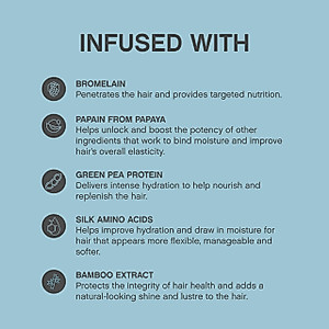 KEVIN.MURPHY REPAIR-ME.WASH - Moisturising Hair Repair Shampoo - Hydrating Frizz Control Shampoo - Sulphate & Paraben Free Hair Care - 1 L / 33.8 fl oz