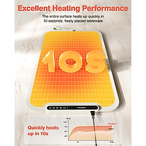 Electric Warming Tray, iTRUSOU Silicone Warming Mat for Food with 7 Temp-Settings, 1-8Hr Auto Shut-Off, Switchable Celsius/Fahrenheit, Upgrade Strap Keep Food Warm at Buffet, Party, Sabbath, Daily Use