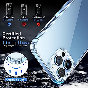 restone for iPhone 13 Pro MAX Case with Screen Protector, Clear Slim Hard Back Cover Soft TPU Bumper, Thin Cute Full Body Shockproof Non Yellowing Protective Phone Case for iPhone 13 Promax 6.7" 2021