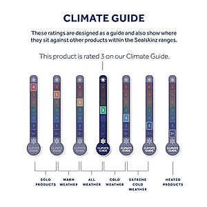 SEALSKINZ Unisex Waterproof All Weather Hunting Glove, Olive Green/Black, XX-Large
