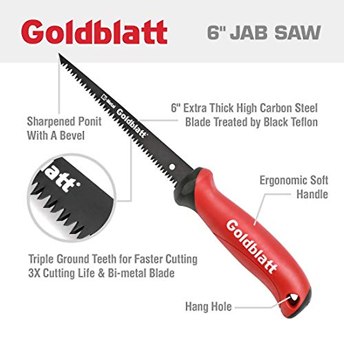 Goldblatt Drywall Saw - 6-inch Jab Saw, Keyhole Saw with Soft Grip Handle, Hand Saw, Sheetrock Saw, Wallboard Saw with 8-TPI Bi-metal Blade