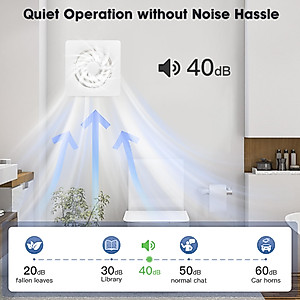 Fanspex 6-in Window Exhaust Fan for Bathroom, 17W Wall Mount Small Ventilation Fan for Kitchen Garage, 40dB Low Noise, 90CFM Air-flow, 5 ft Long Cord