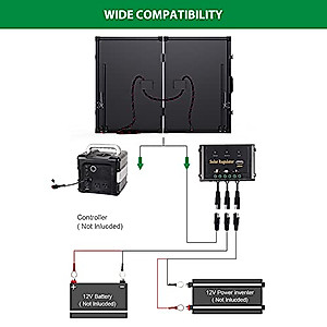100W Solar Panels BigBlue Portable Solar Charger (18V/5.56A) with Carry-on Suitcase and Aluminum Kickstands, Waterproof Tempered Glass, 5.2ft Anderson Connector for RV Battery, Generators and Camping