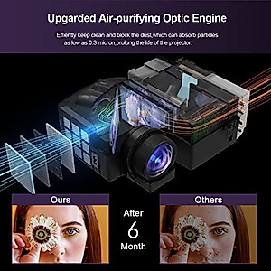 EUG 4K Projector for Daytime,WiFi Bluetooth Smart Outdoor Movie Projectors,12000 LM/800ANSI Native 1080P Video Projector 4K for Home Theater Office,40% Zoom,HDIM,RJ45,iPhone,Android,HDR10,Dolby