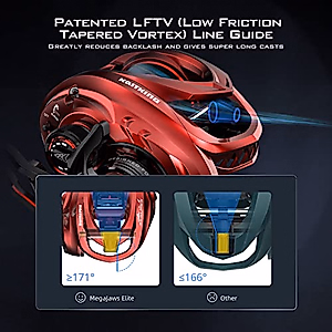 KastKing MegaJaws Elite Baitcasting Reels, Patented AMB System Eliminating Backlashes, Flipping Switch Function, 6.4oz Aluminum Frame Fishing Reel with Carbon Fiber Side Covers