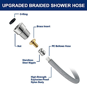 Give Bidet Sprayer for Toilet, Handheld Bidet, Bidet Attachment for Toilet, Toilet Hose Sprayer, Hand held Bidet, Jet Sprayer for Toilet