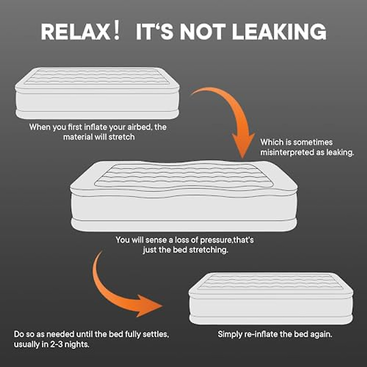 Luxchoice Queen Inflatable Mattress with Built-in Pump Camping Air Mattress Quick Inflation Deflation Blow Up Mattresses Air Bed Portable Elevated Guest Bed for Home Outdoors Hiking Travel