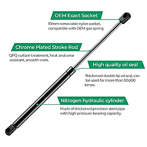 C16-21220 18 inch 28lb/125N Gas Strut, 19 inch Gas Struts Shock Lift Support for Leer Camper Shell Topper Rear Windows Door Truck Cap Toolbox Canopy Struts, C1621220, Set of 2 by HUOPO