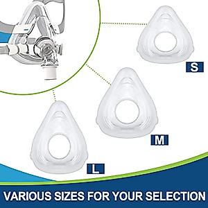 TUSOA 2 Packs Replacement Cushion Compatible with Airfit F20 Medium - Covers Nose and Mouth, Reliable Seal & Comfortable Fit