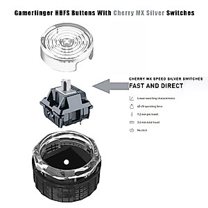 Gamerfinger Mechanical Button HBFS-30-SCREW Crystal 30mm with Silver Switches (10PCS Clear White)