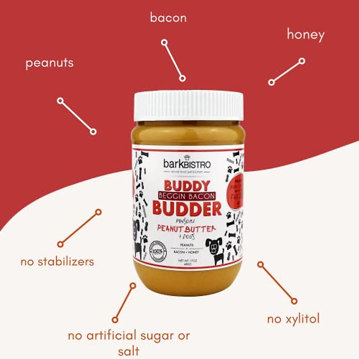 BUDDY BUDDER Bark Bistro Company, Begging Bacon, 100% Natural Dog Peanut Butter, Healthy Peanut Butter Dog Treats, Stuff in Toy, Dog Enrichment, Pill Pocket for Dogs, Made in USA, (17oz Jars)