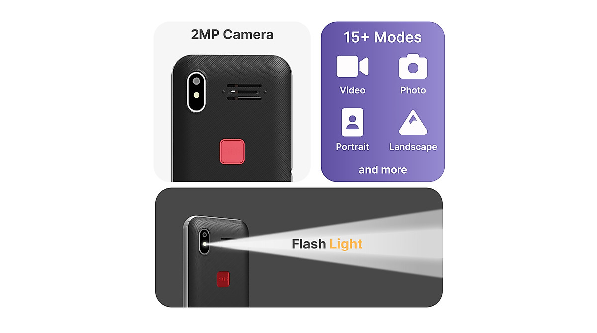 Jethro SC490 4G Unlocked Senior Cell Phone/Plan 6 Months, Unlimited ...