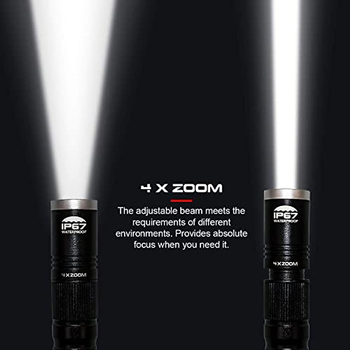 COVMAX Rechargeable Pen Light Flashlight IP67 Waterproof with Pocket Clip 4-Zoomable, Prefect for Inspection,Work,Repair