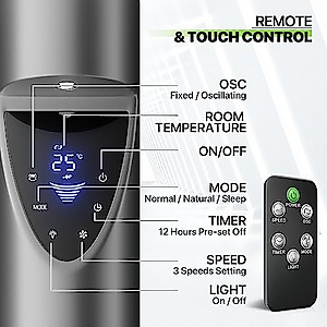 Magshion 47 Inch 3 Speeds Oscillating Quite Tower Fan with Remote Control for Indoor Home Bedroom (Gray)