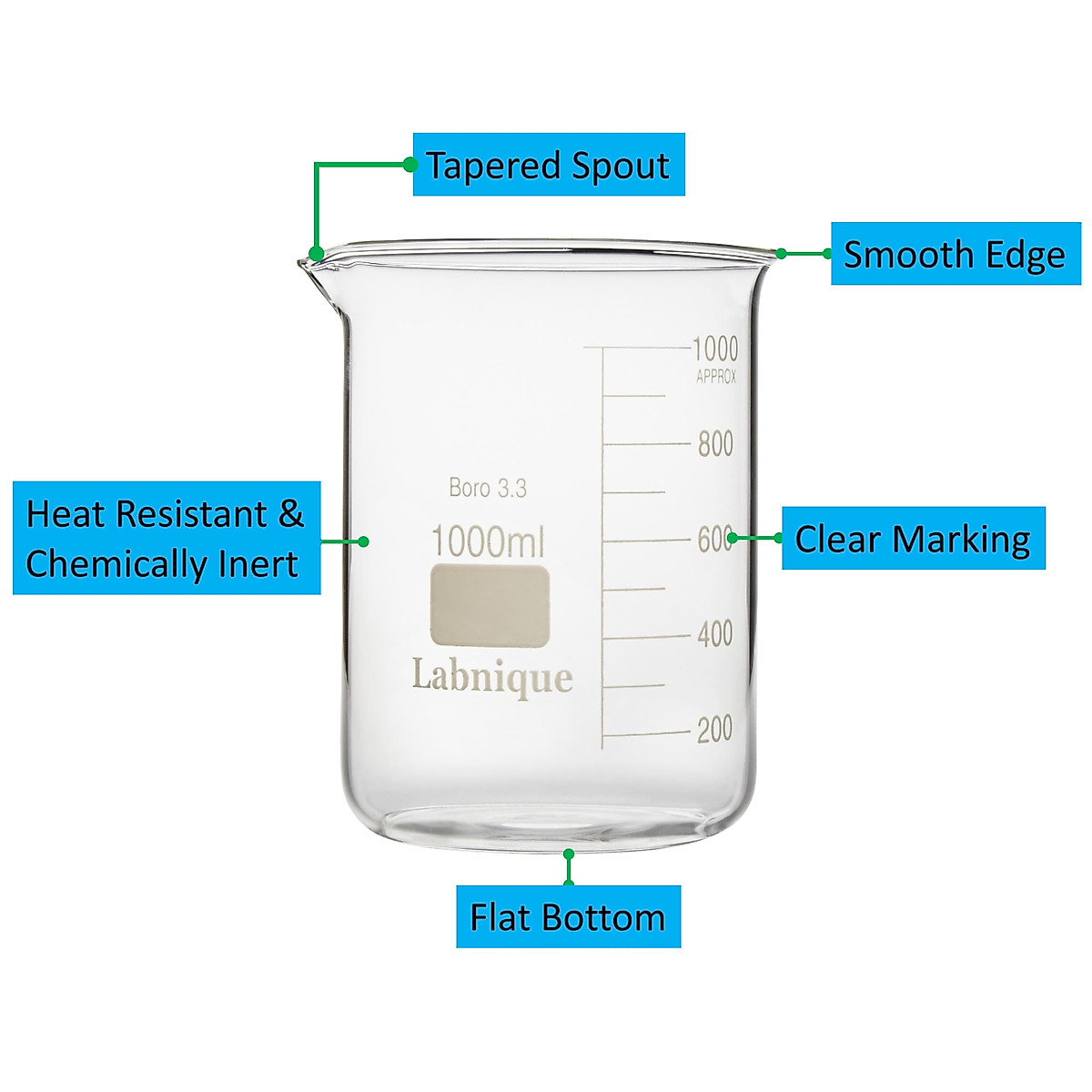 Labnique Borosilicate 3.3 Glass Griffin Beaker, Low Form with Printed Graduation, Double Boxed, 1000ml / 1L (Pack of 6)