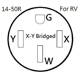 Parkworld 62282 RV Adapter Cord NEMA 5-20P to 14-50R Two Hots Bridged (ONLY Output 125V for RV, NOT for EV) 1.5 feet.