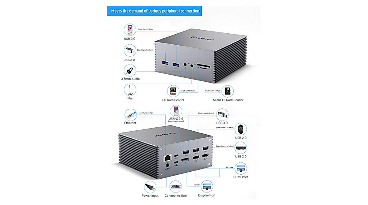 TOTU USB-C 4K Triple Display Docking Station