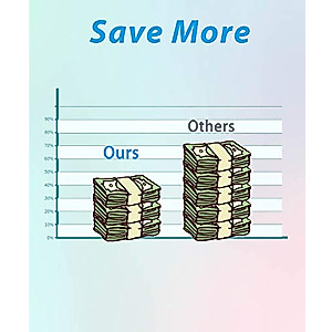 MM MUCH & MORE Compatible TN221 TN-225 TN-221 TN225 Toner Cartridge & DR221CL DR221 Drum Unit Replacement for Brother HL-3140CW HL-3170CDW MFC-9130CW MFC-9340CDW (9-Pack, 5 x Toner + 4 x Drum)