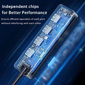 USB Hub for Laptop, 4-Port USB 3.0 Hub USB Splitter USB Extender for Laptop, MacBook, Mac Pro, Mac Mini, iMac, Surface Pro, XPS, PC, Flash Drive, Mobile HDD