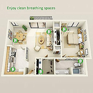 Joepoe Ionizer Air Purifier/ Plug In Air Purifier with Ion Technology Output Up to 32 Million Anions Per Second,Filterless Ion Air Purifier Plug In Home/Office Cleanse: Odors,Smell and More(3Pack)