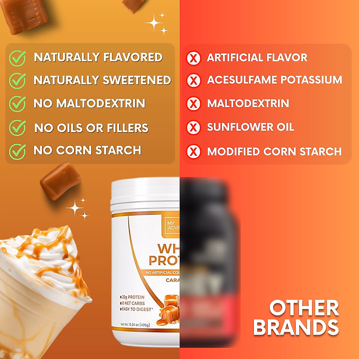 Whey Isolate Protein Powder - Low Carb Protein Powder for Women - Sweetened with Stevia Whey Isolate Protein for Muscle Growth - Natural Clean Protein Powder (Caramel, 15 Servings)