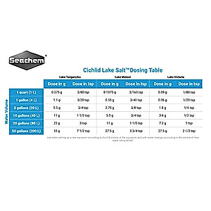 Cichlid Lake Salt, 4 kg / 8.8 lbs