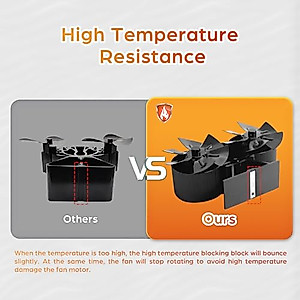JossaColar Dual Motor Wood Burning Stove Fan - Non Electric Thermal Fan with Wood Stove Thermometer and Accessories