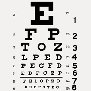 CafePress Eye Chart Gift Unique and Funny Shot Glass