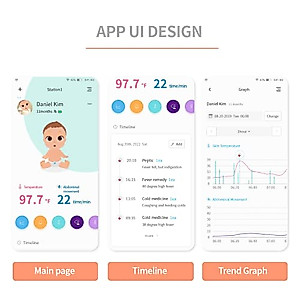 Nearbebe Care Plus(WiFi Version, 2023) - Infant, Baby Safety Monitor: Live Tracks, Alert on No Breathing, Rollover, Skin Temperature, Movement Sensor, Smartphone App, Room Temp & Humidity(SkyBlue)