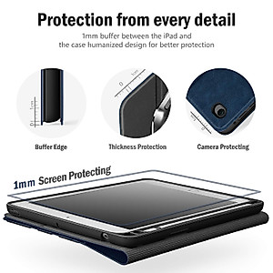 Antbox Case for iPad Mini 5 2019 (5th Generation 7.9 inch) / iPad Mini 4 with Built-in Apple Pencil Holder PU Leather Smart Cover with Auto Sleep/Wake Stand Function (Blue)