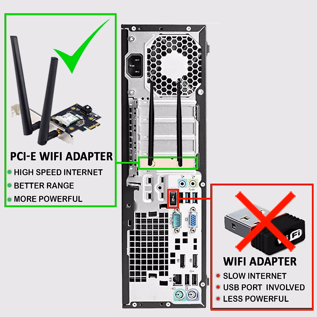 Gaming Desktop PC, Intel Core i5 8th Gen, TechMagnet Heera, AMD RX 550 Graphics, 16GB RAM, 1TB SSD | 2TB HDD, MTG New 27 Inch Dual Monitor, Gaming Kit Webcam, Win 10 Pro (Renewed)