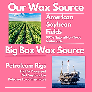 Candy Bar Coffee Ice Cream Soy Wax Melts - 3.2oz, 6 Cube Clamshell, All Natural, Highly Scented, Long-Lasting Aroma, Premium Quality, Handmade, Non-Toxic, Eco-Friendly