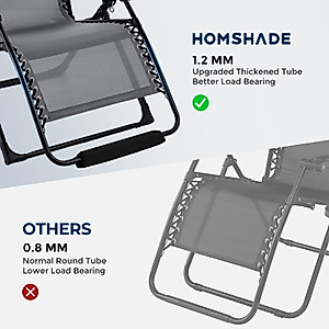 HOMSHADE Folding Zero Gravity Lounge Chair - 33In Outdoor Patio Reclining Chair with Cushion, Headrest, Cup Holder, Footrest, Weight Capacity 400LB, Grey